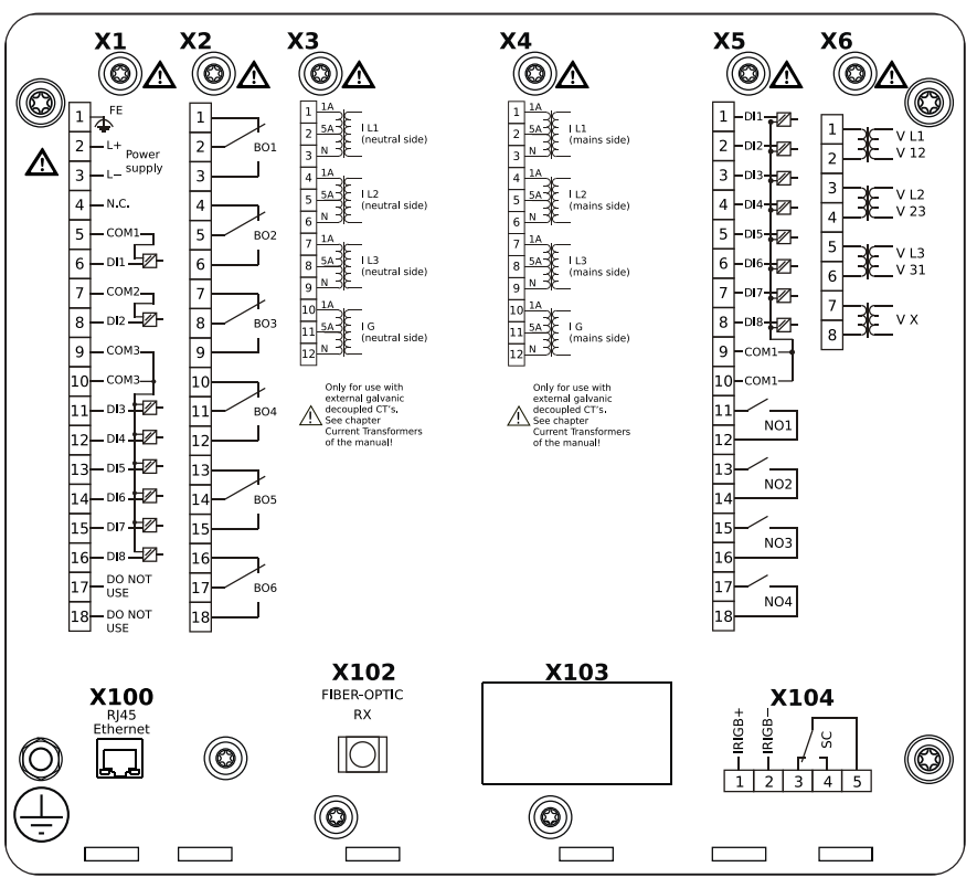 MCDGV4-2 highPROTEC Series | Turner ECS BV